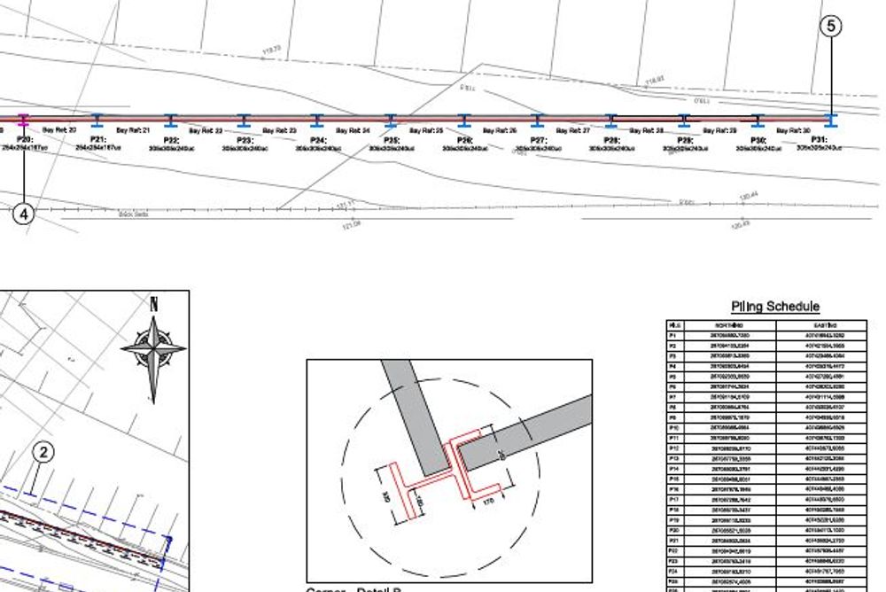 Design and feasibility | Daace